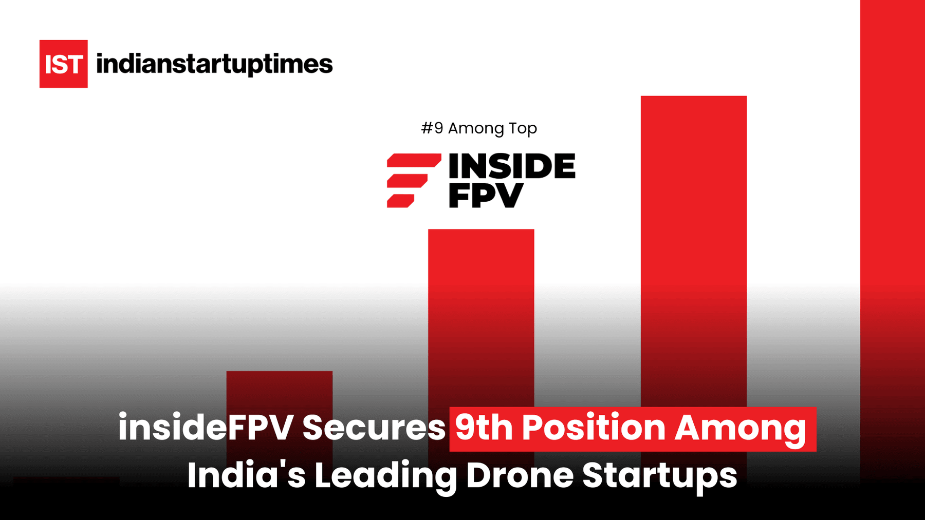 Top 10 Agricultural Drones in India (2025 Edition) - insideFPV