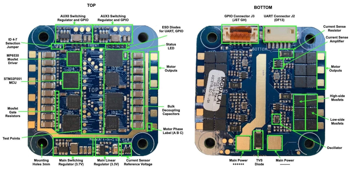 VOXL ESC v2 – 4-in-1 Digital ESC with UART I/O for Autonomous Drones ...